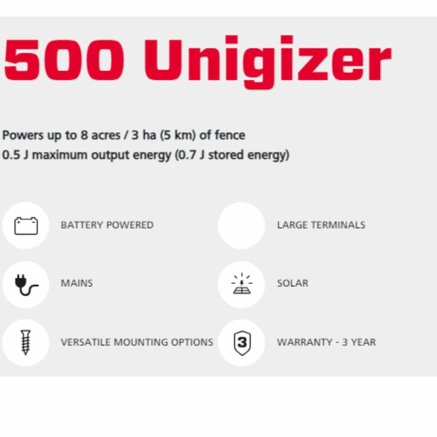 Unigizer 500